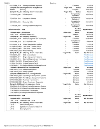 jaguar land rover completed training details | PDF