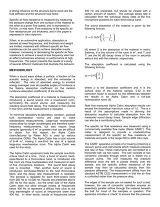 Acoustic Absorbing Material Study | PDF