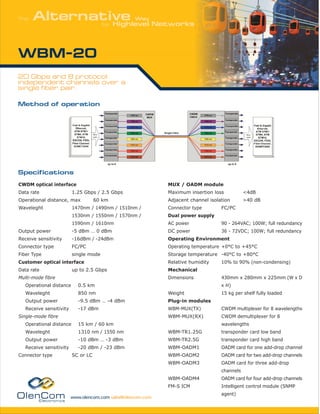 WBM-20 CWDM Multiplexer | PDF | Computer Networking | Computing