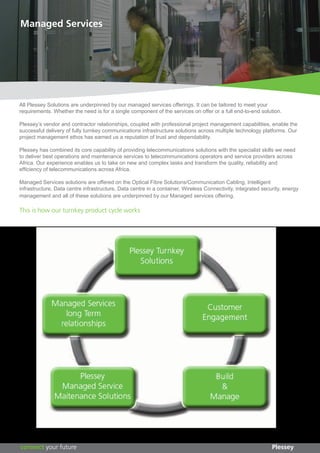 Plessey Catalogue Low Res | PDF