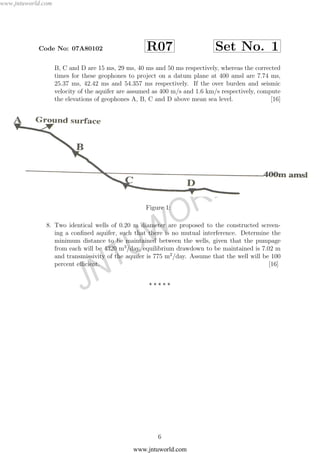 07 a80102 groundwaterdevelopmentandmanagement | PDF | Geology | Science