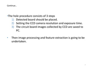 Application of Image processing in Defect Detection of PCB by Jeevan B ...
