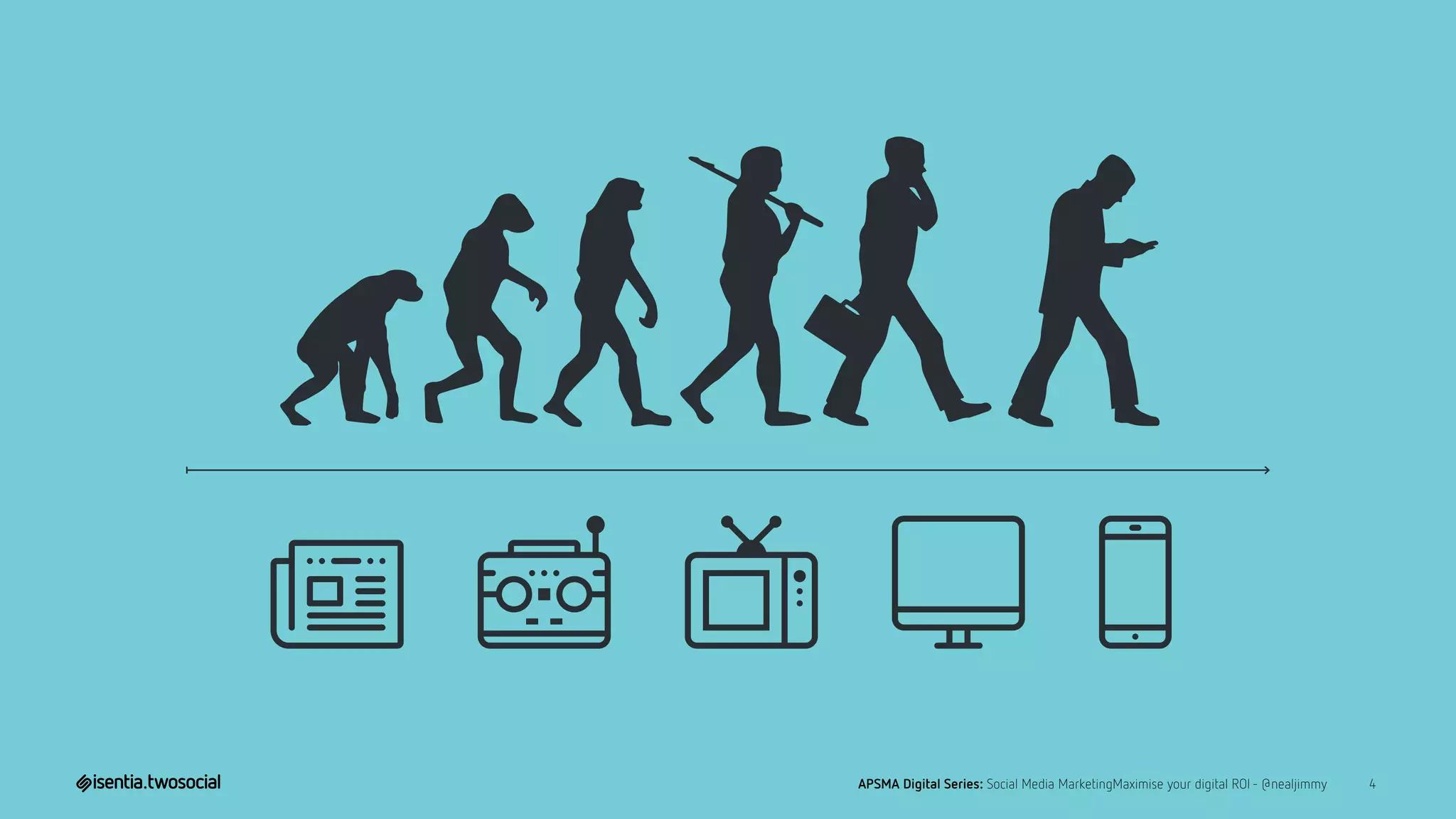 APSMA Digital Series Maximise Social ROI | PPT