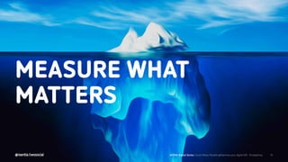 APSMA Digital Series Maximise Social ROI | PPT