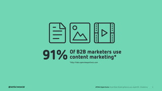 APSMA Digital Series Maximise Social ROI | PPT