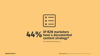 APSMA Digital Series Maximise Social ROI | PPT