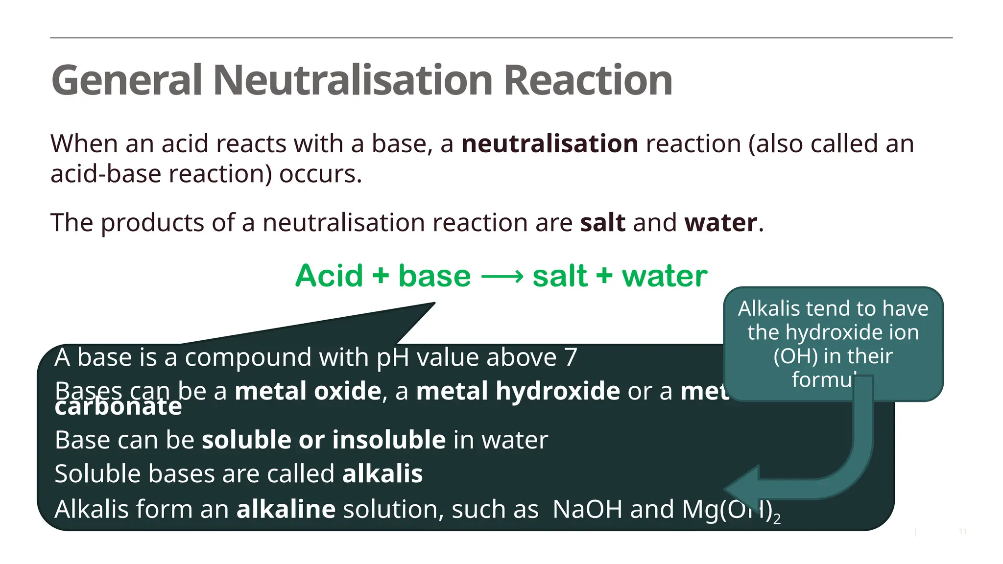 07- Acids, Bases and Salts (Part 1).pptx