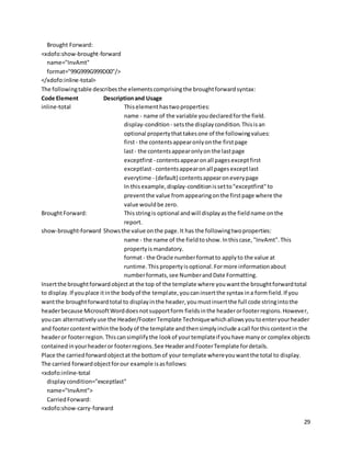 07 Advanced RTF Template Techniques.doc