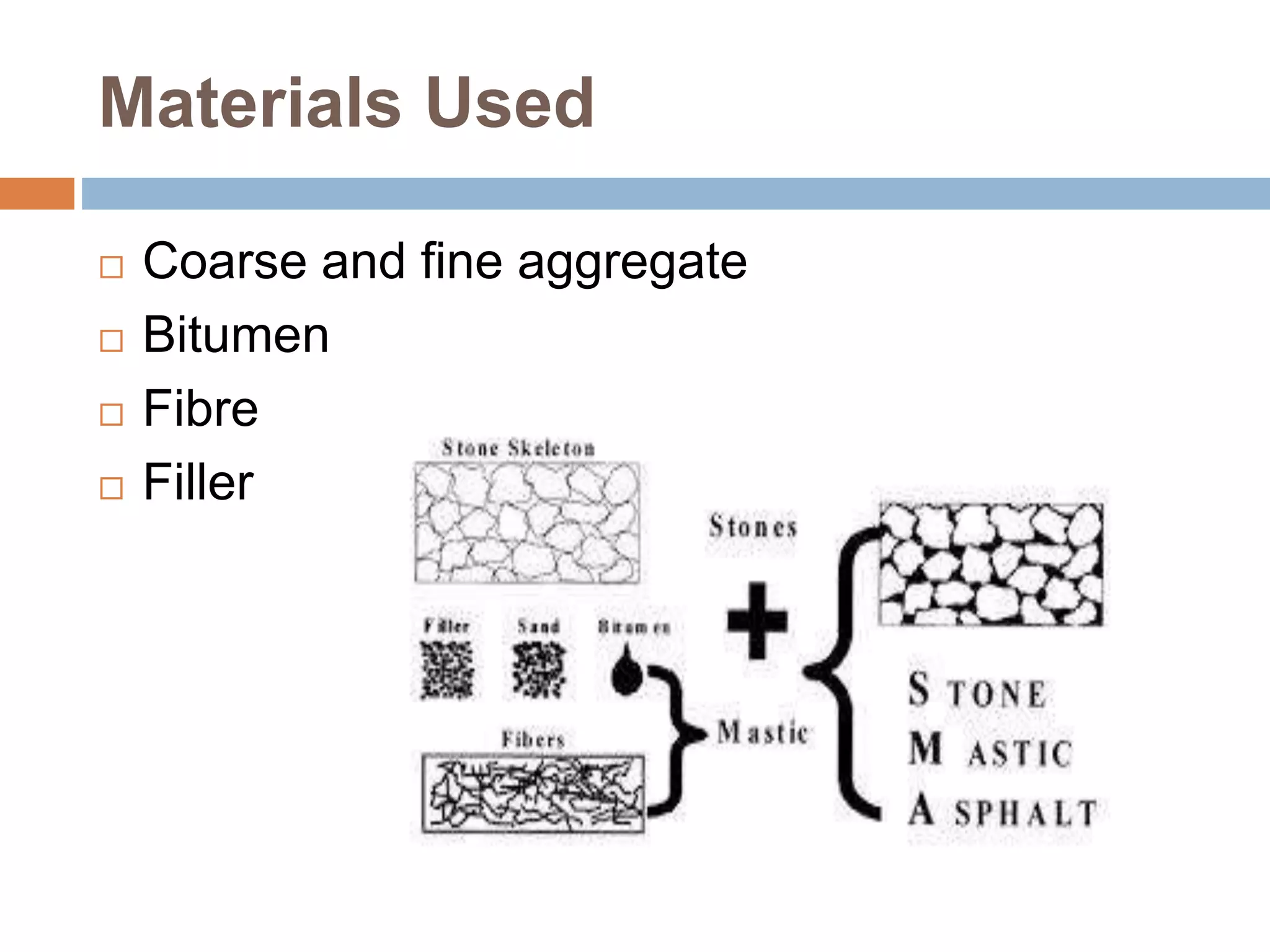 mech STONE MASTIC ASPHALT ppt | PPTX