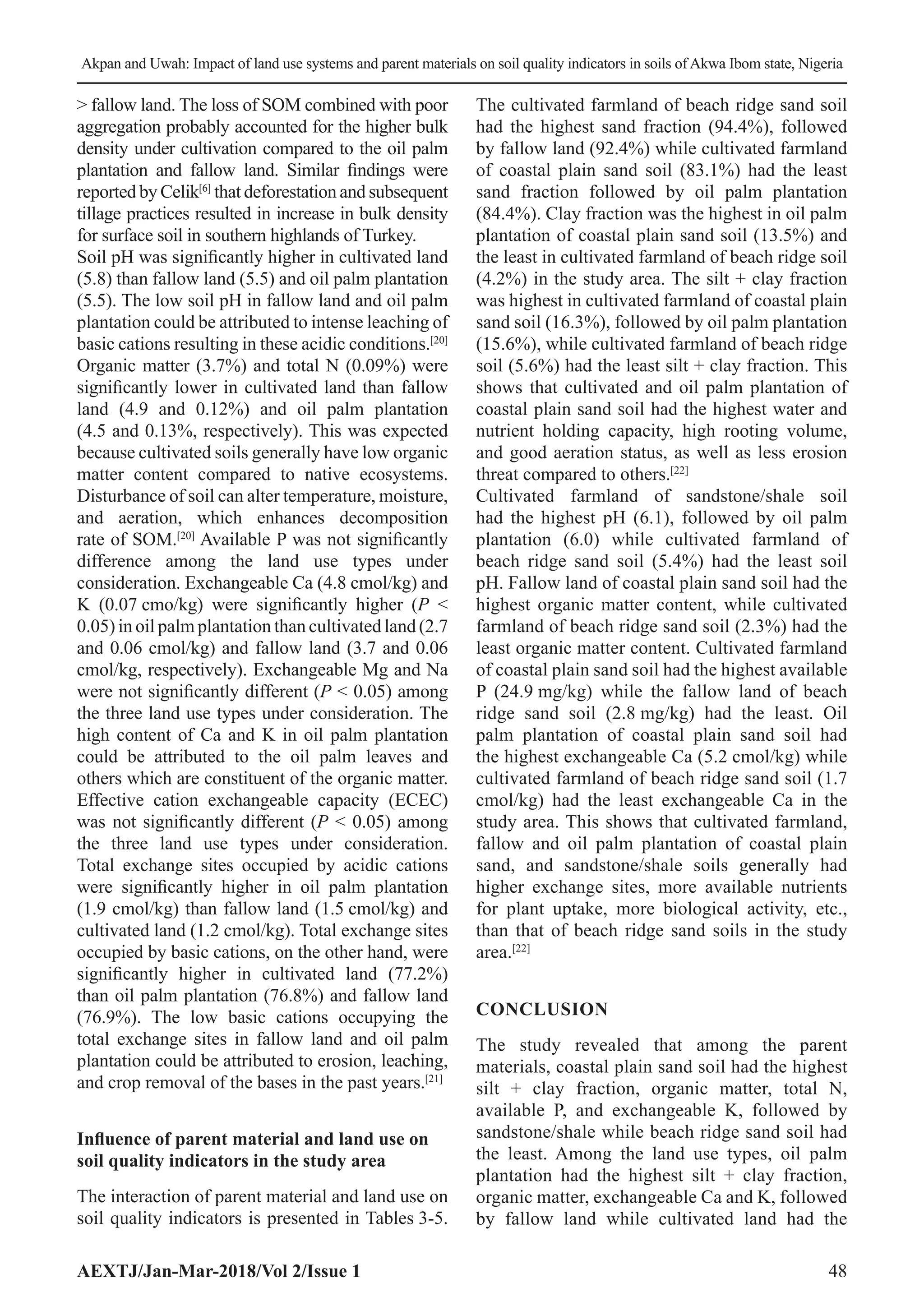 Impact of Land Use Systems and Parent Materials on Soil Quality ...