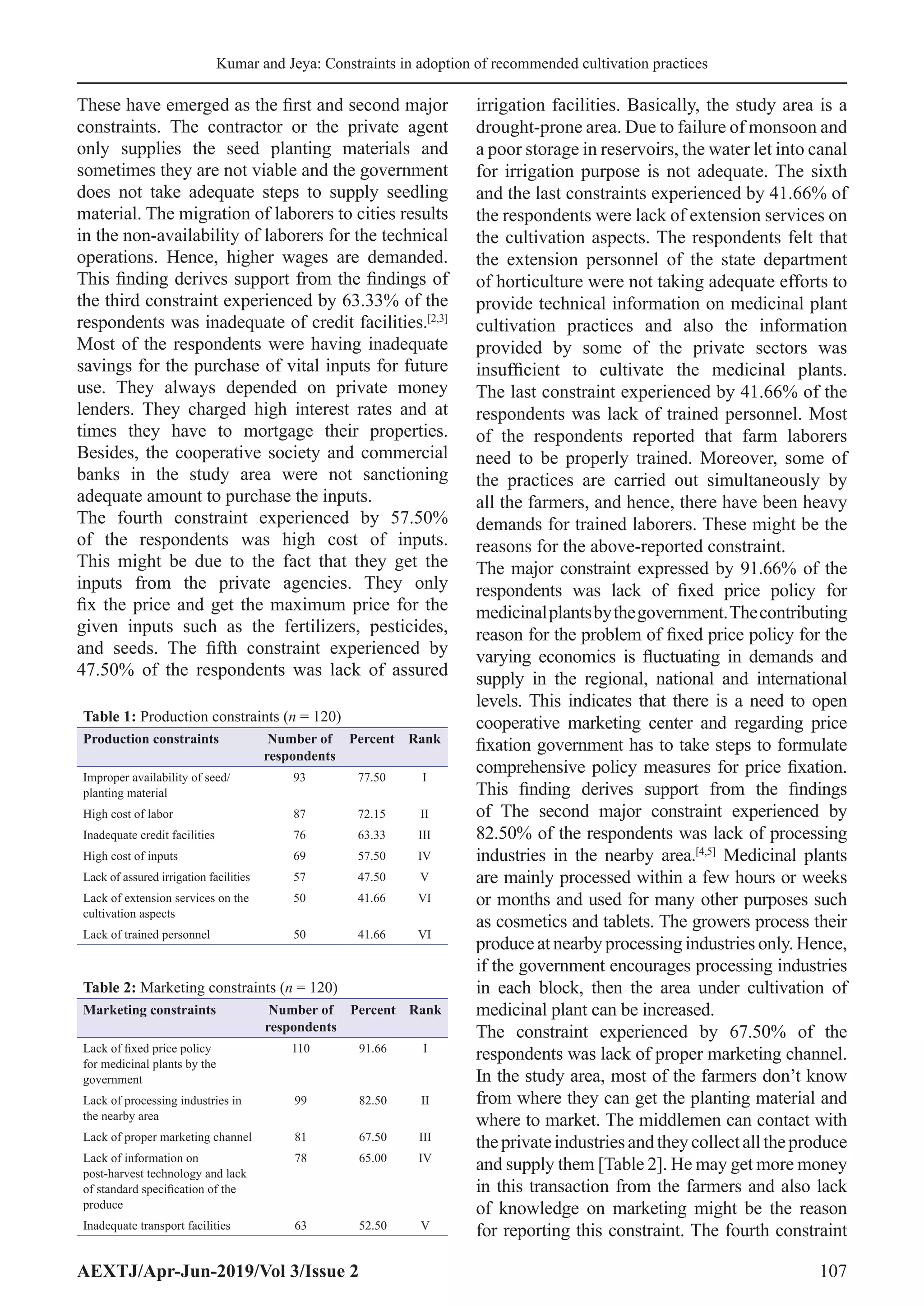 Constraints in Adoption of Recommended Cultivation Practices of Medicinal Plant Growers | PDF