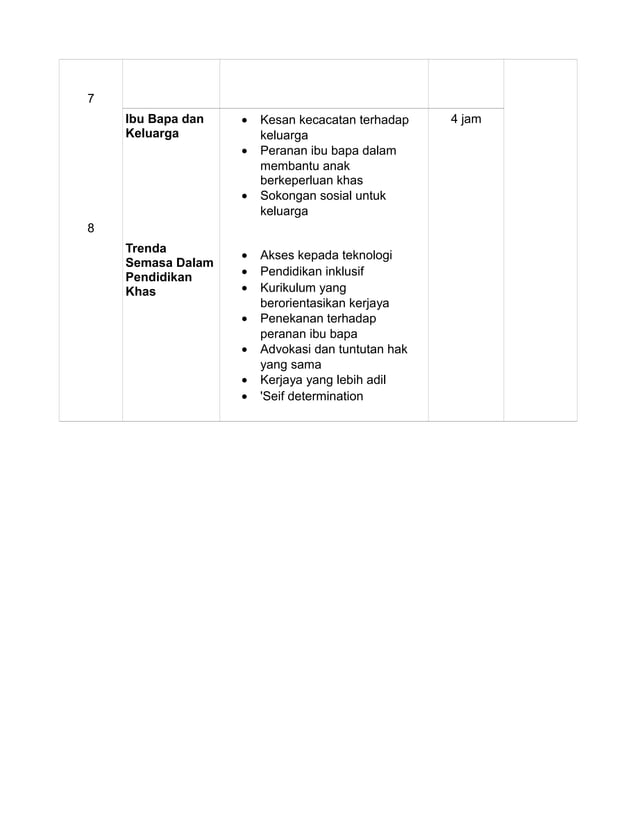 07 agihan tajuk | DOC