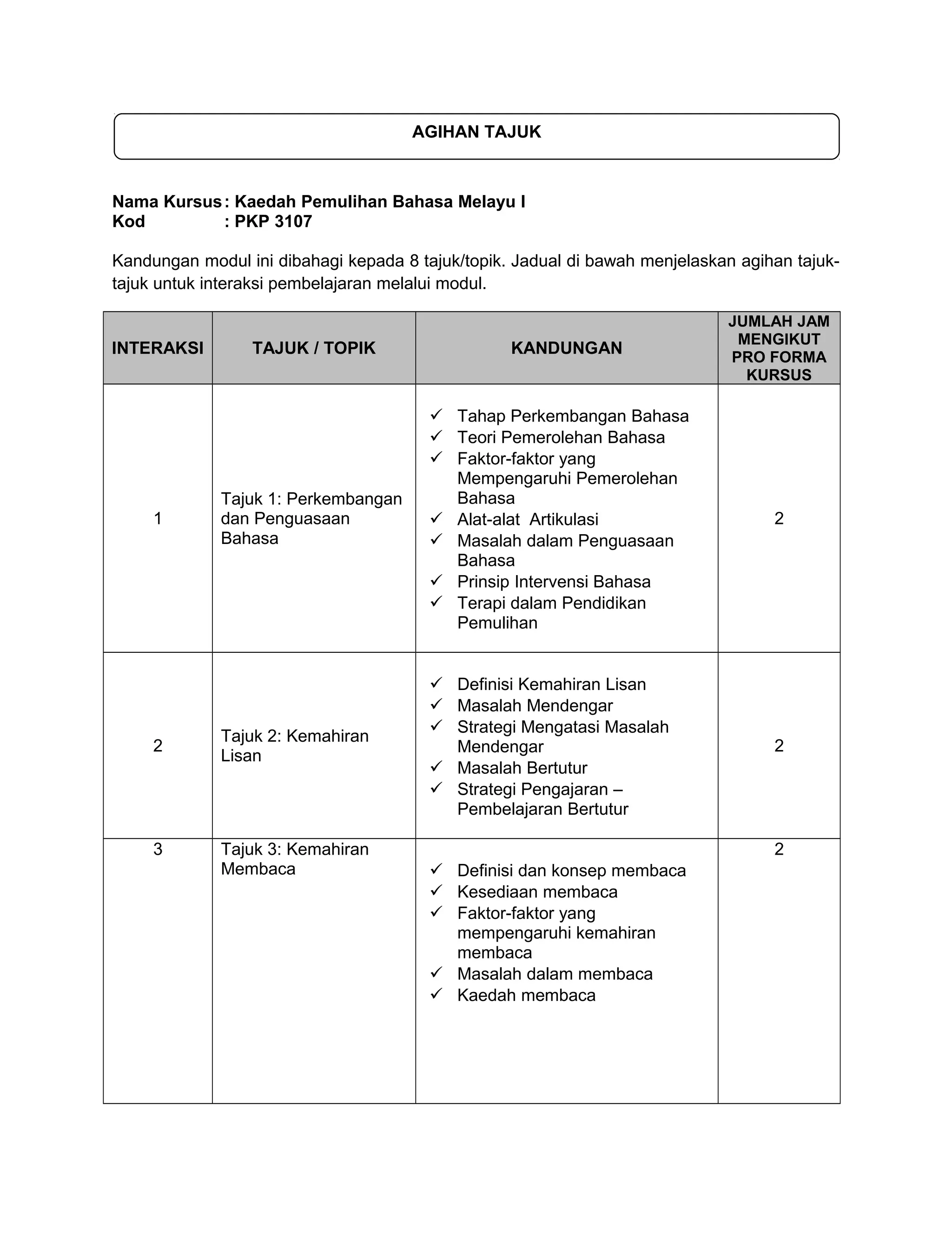 Modul PPG PKP3107 - 07 agihan tajuk | PDF
