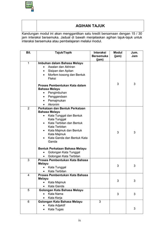 07 agihan tajuk bmm3109 | PDF