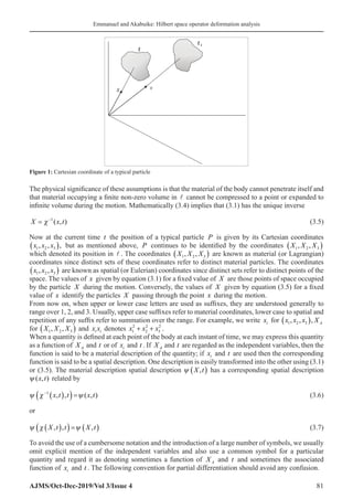 On Hilbert Space Operator Deformation Analysis in Application to Some ...