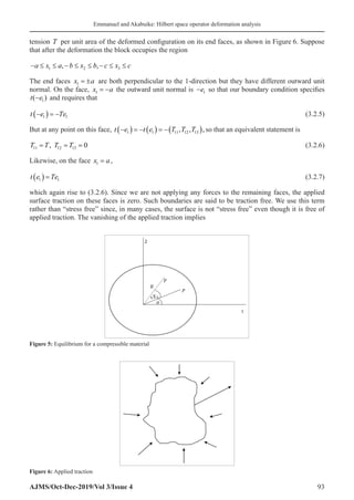 On Hilbert Space Operator Deformation Analysis in Application to Some ...