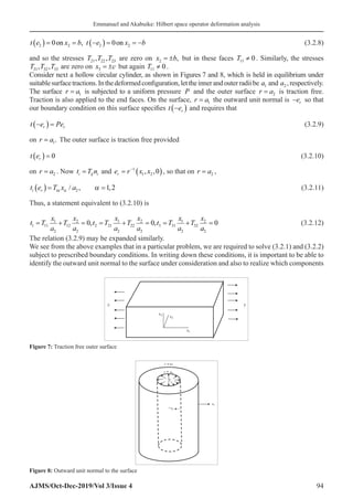 On Hilbert Space Operator Deformation Analysis in Application to Some ...