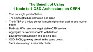 Ceph Day Taipei - How ARM Microserver Cluster Performs in Ceph | PPT