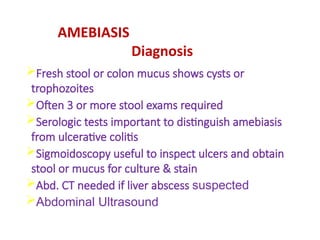 07 Amebiasis diagnosis and managment.pptx
