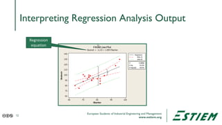 07 - Analysis Regression - ESTIEM Lean Six Sigma Green Belt Course | PPT