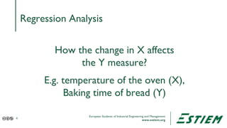 07 - Analysis Regression - ESTIEM Lean Six Sigma Green Belt Course | PPT