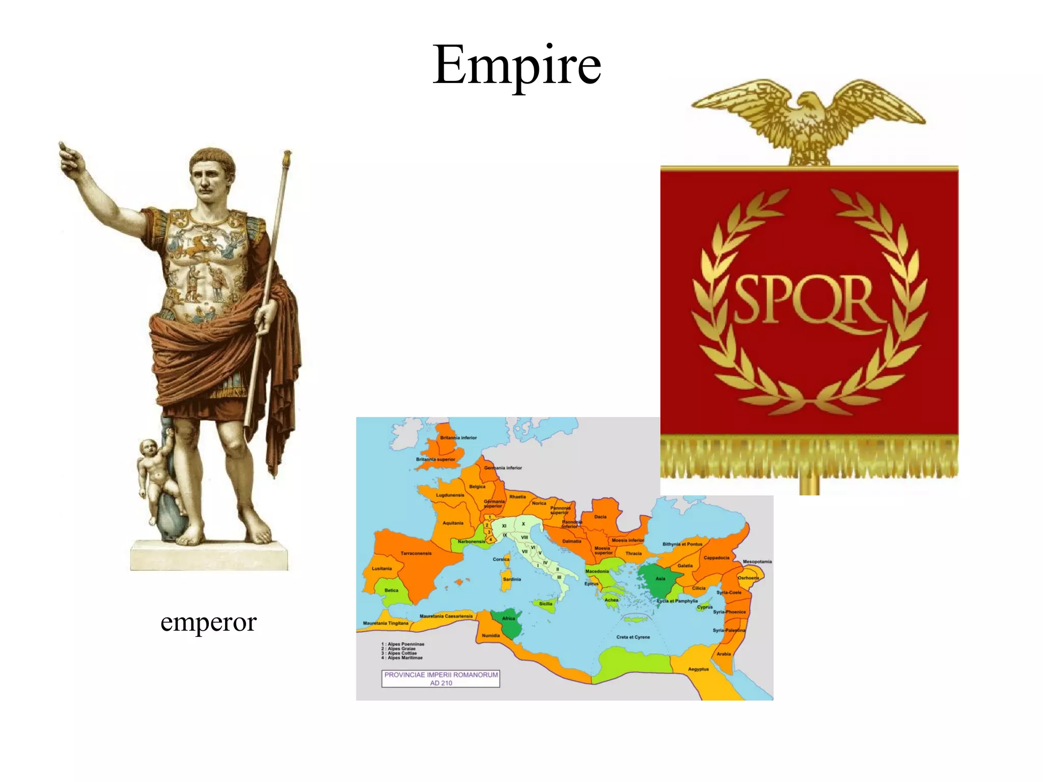 Ancient Rome: basic vocabulary | PPT