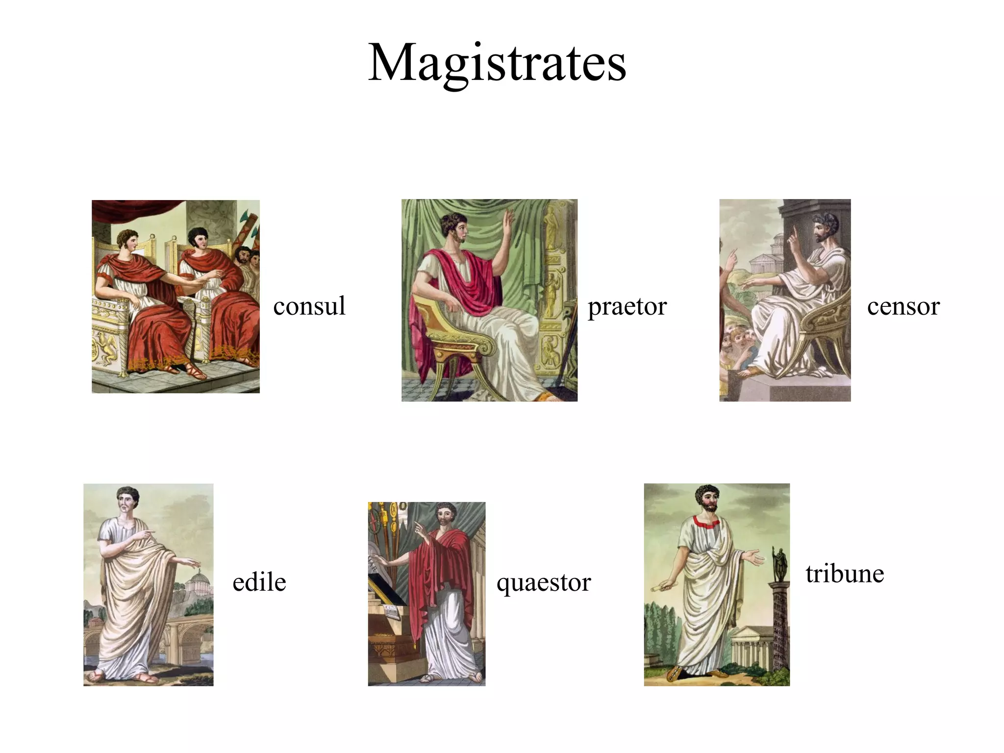 Ancient Rome: basic vocabulary | PPT