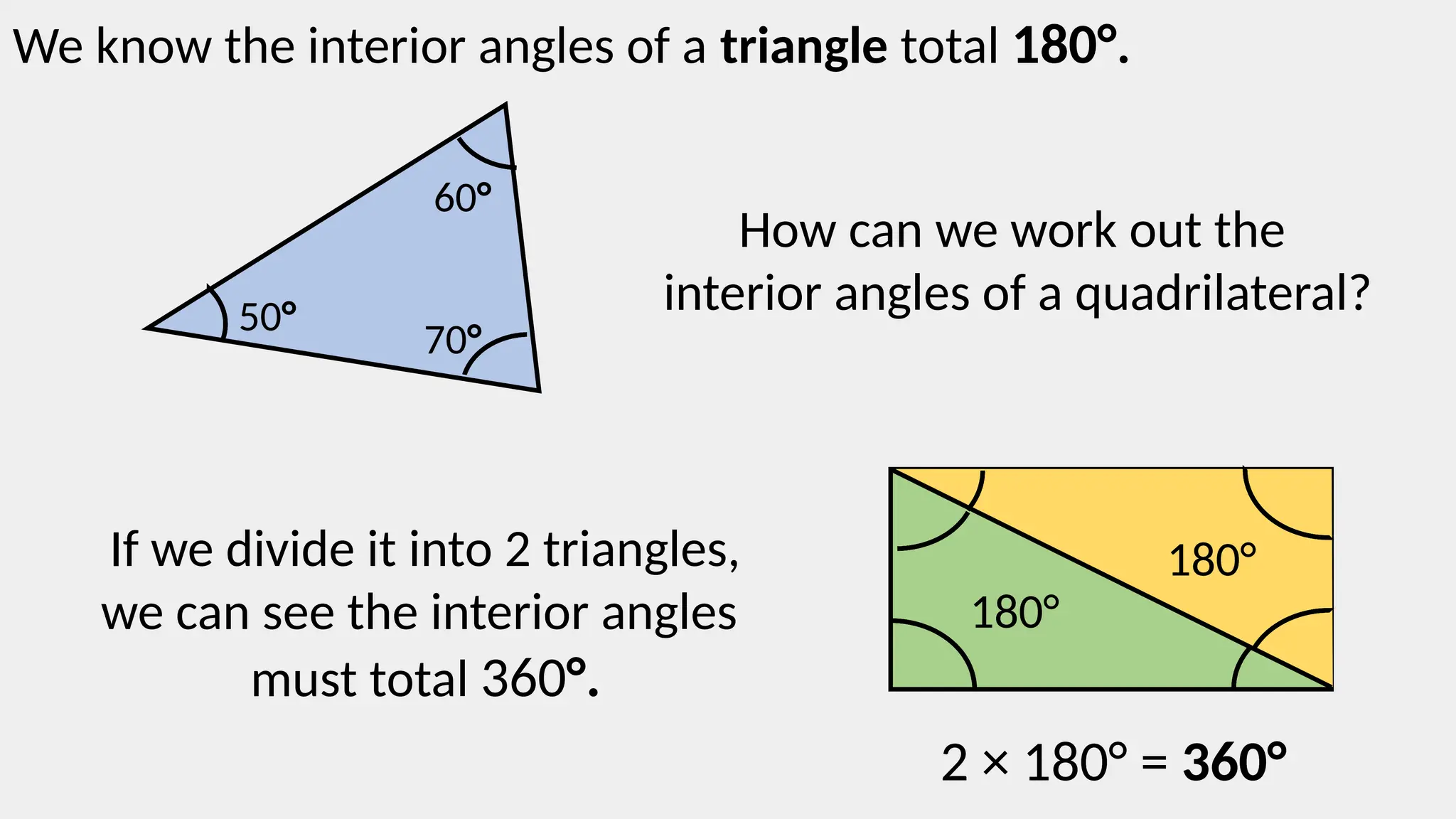 07 Angles in Polygons.pptx Mathematics grade 7 | PPTX