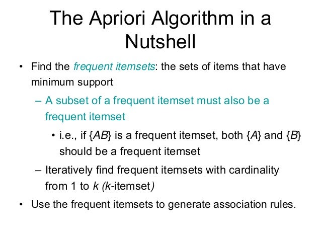 APRIORI Algorithm