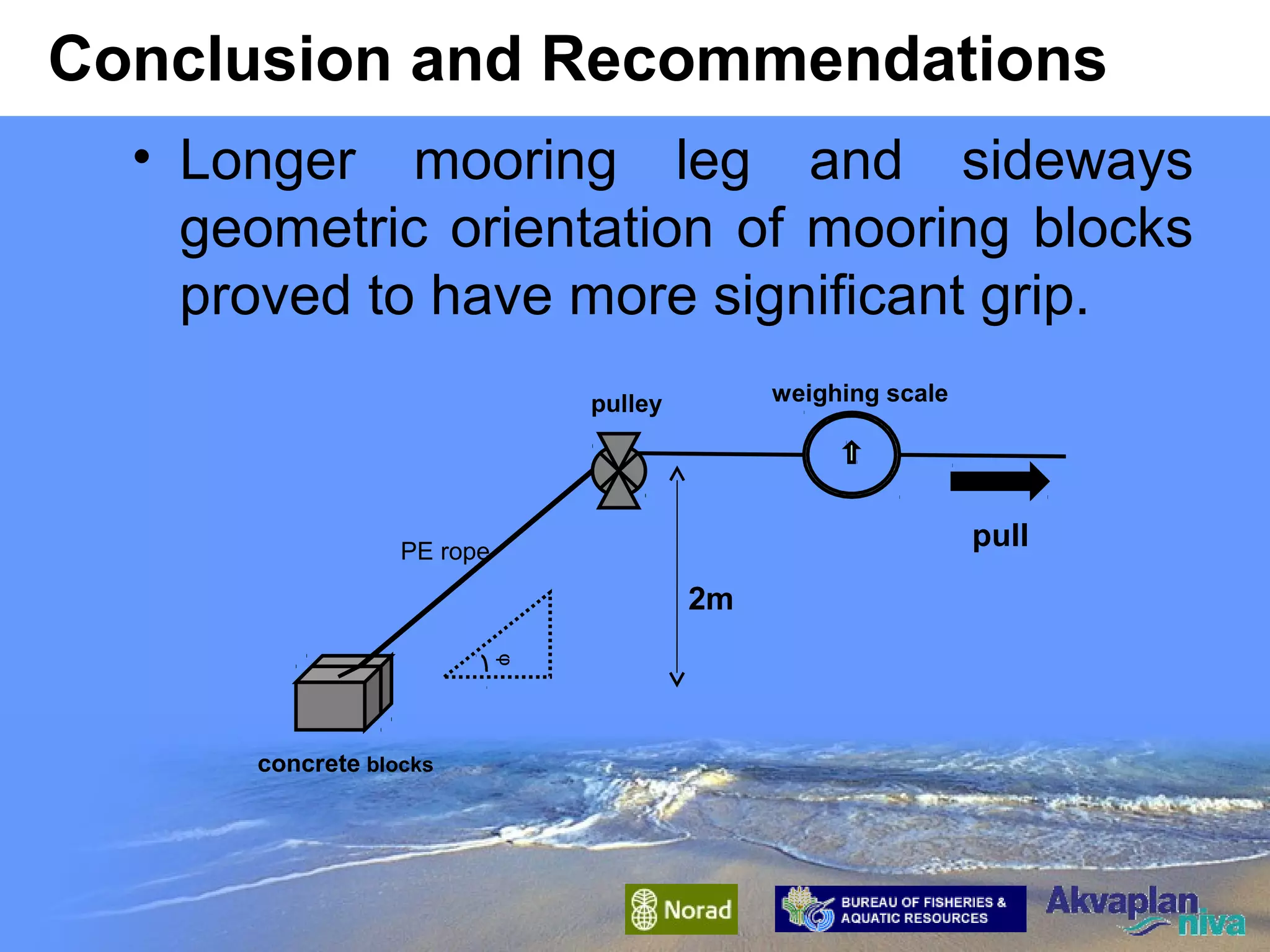Improving cage mooring for aquaculture parks | PPT