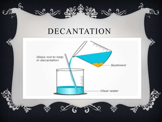 Decantation Definition