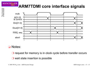 07_ARM_Cores.pdf