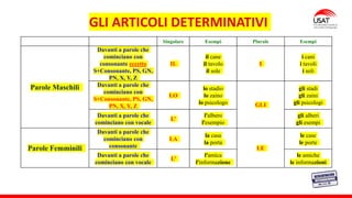 07 ARTICOLI DETERMINATIVI ED INDETERMINATIVI.pptx