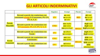 07 ARTICOLI DETERMINATIVI ED INDETERMINATIVI.pptx
