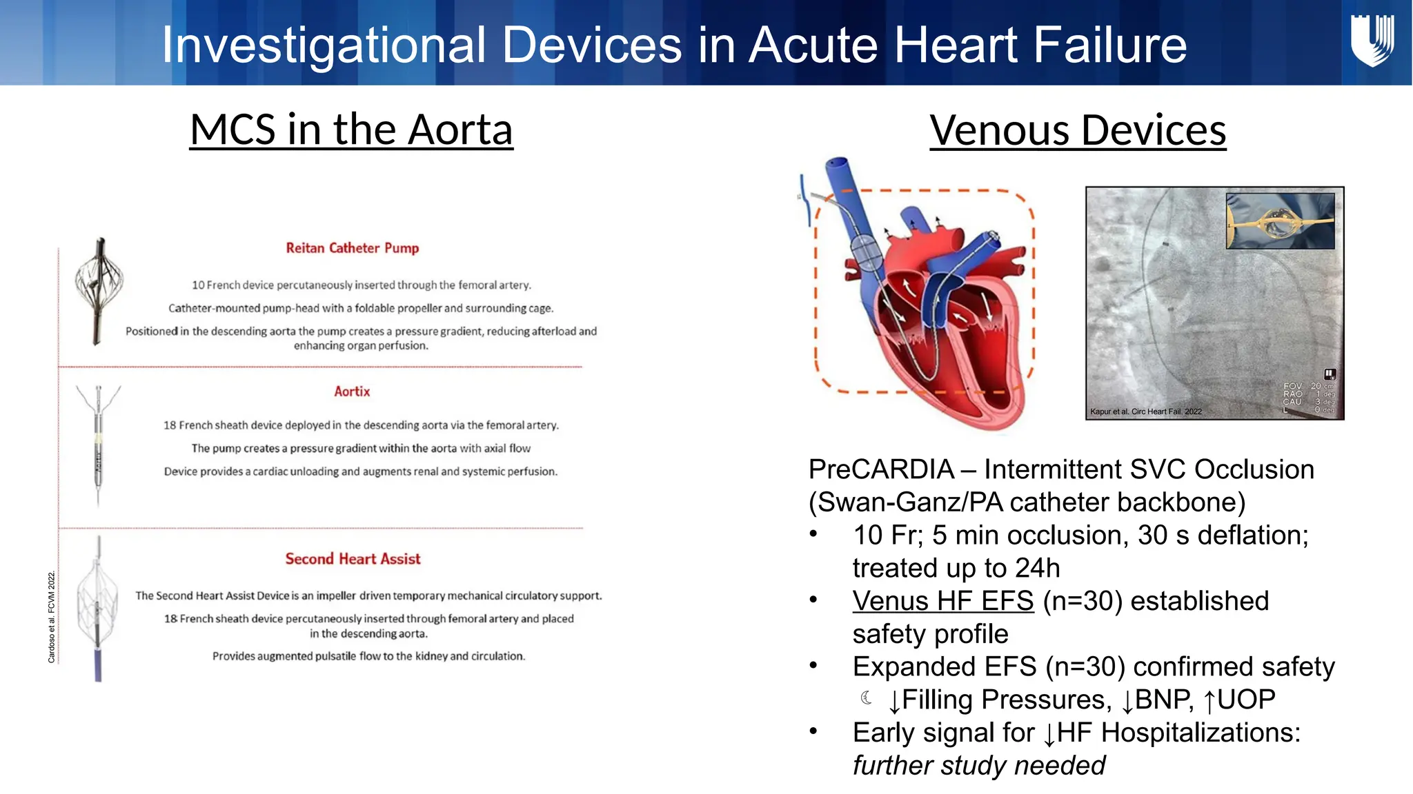 Devices in the Management of Acute Heart Failure (or) Cardiogenic Shock ...