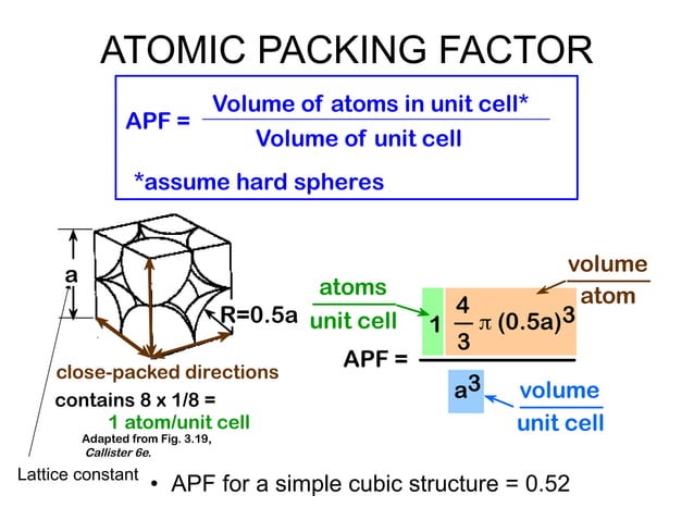 ATOMIC PACKING FACTORyyyyyyyyyyyyyyyyyyy | PPTX