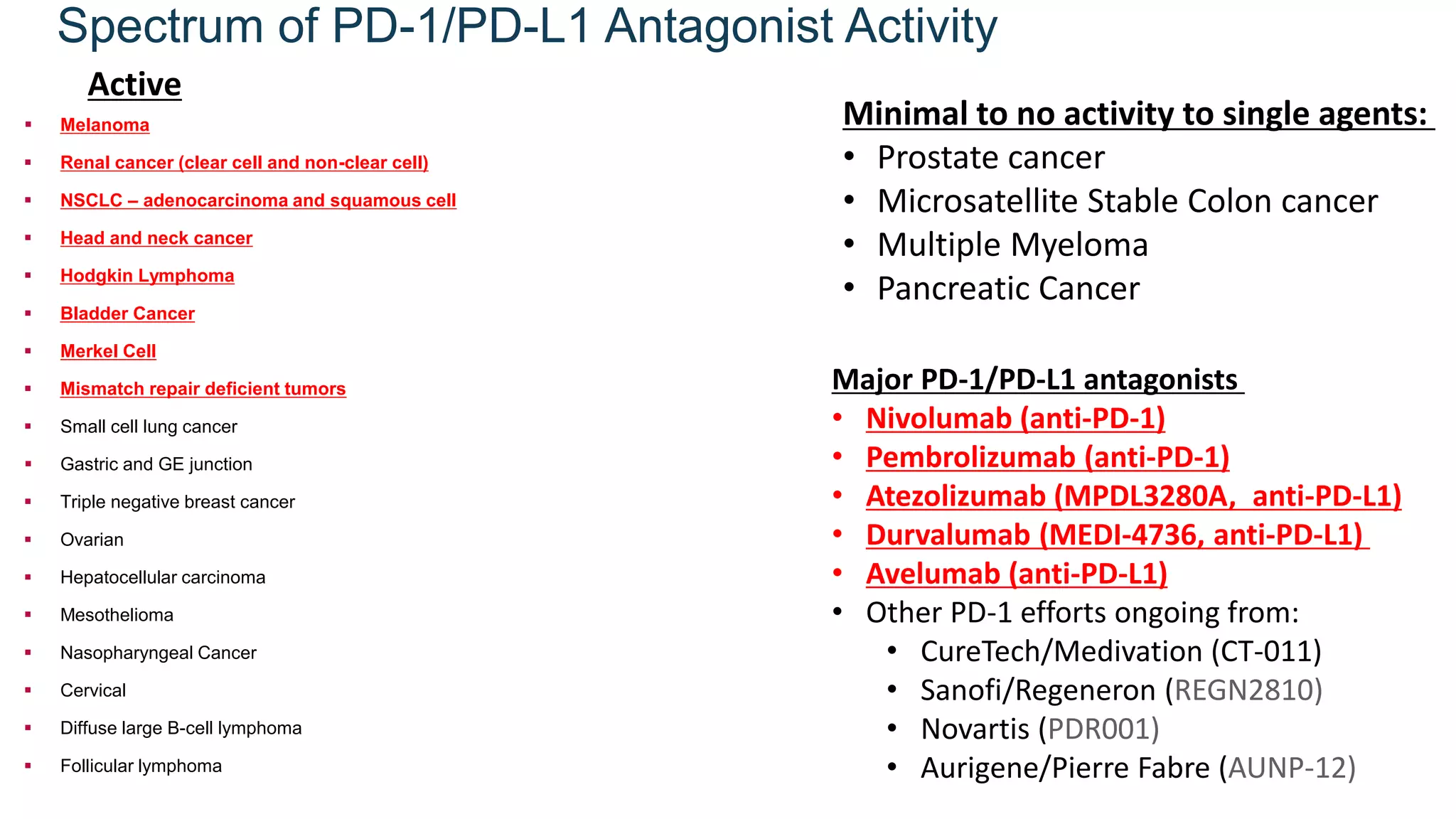 Immunological Checkpoints and Cancer Immunotherapy | PPTX