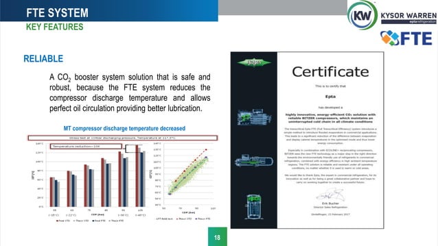 FTE in the US, who wants to be first? | PPT