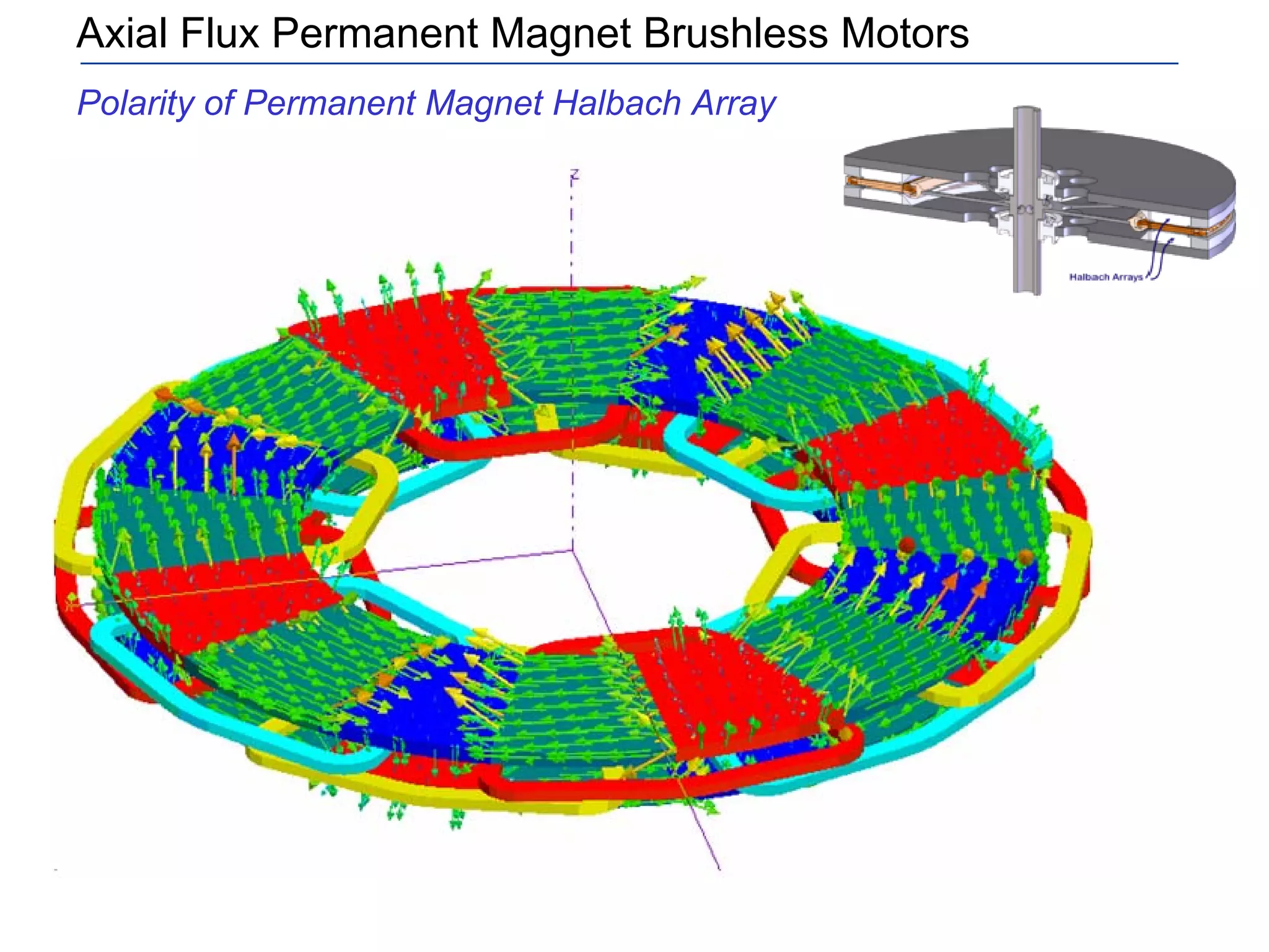 07 Axial_Flux_PMBM Jacek Gieras.pdf