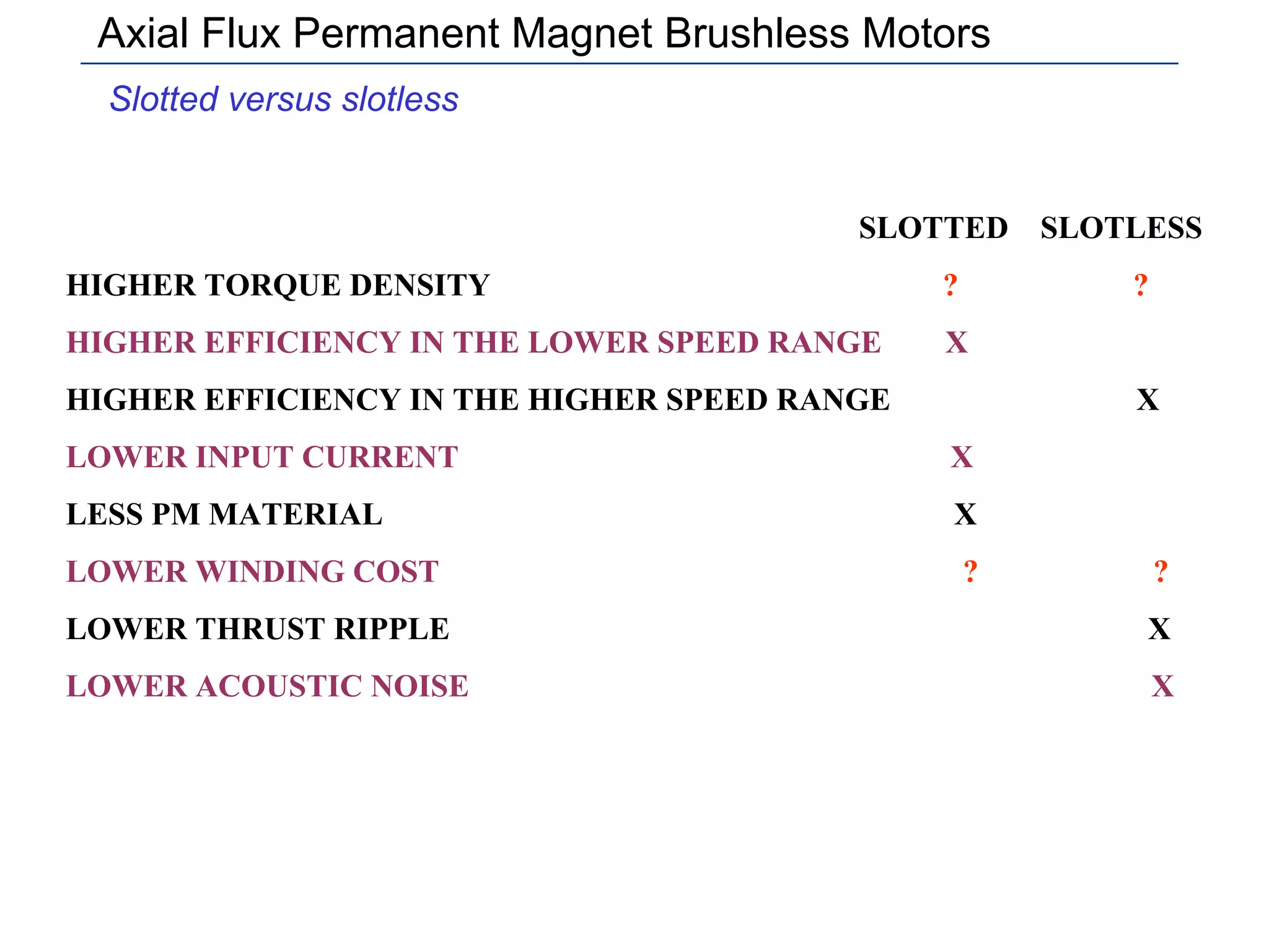07 Axial_Flux_PMBM Jacek Gieras.pdf