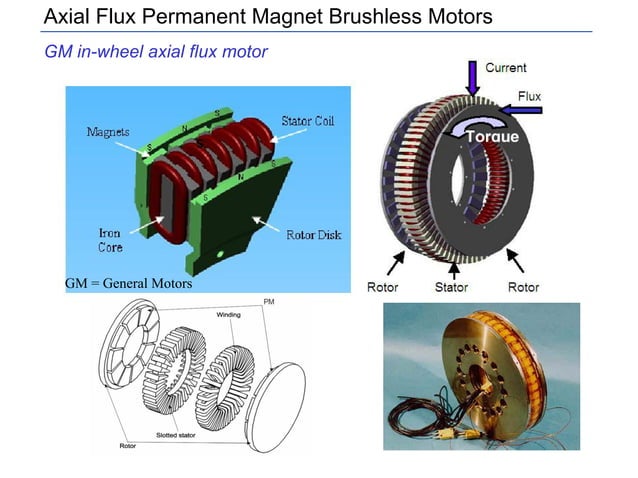 07 Axial_Flux_PMBM Jacek Gieras.pdf