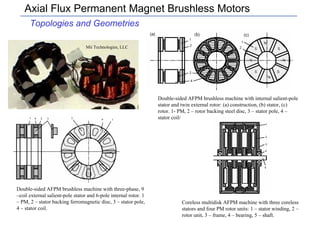 07 Axial_Flux_PMBM Jacek Gieras.pdf