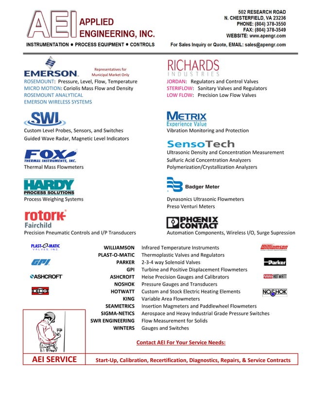 AEI Line Card 1 2016 | PDF