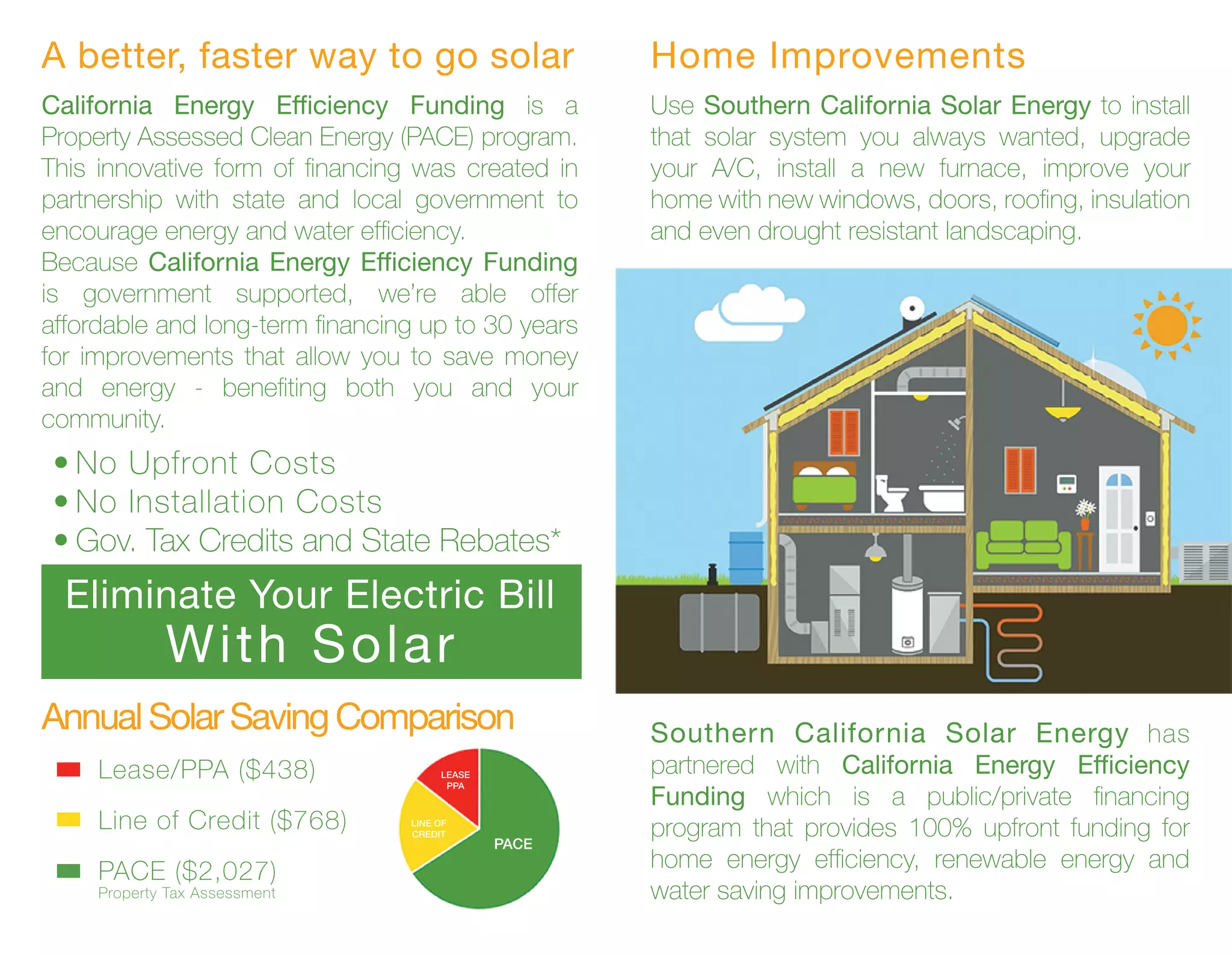 HALF FOLD BROCHURE | PPT