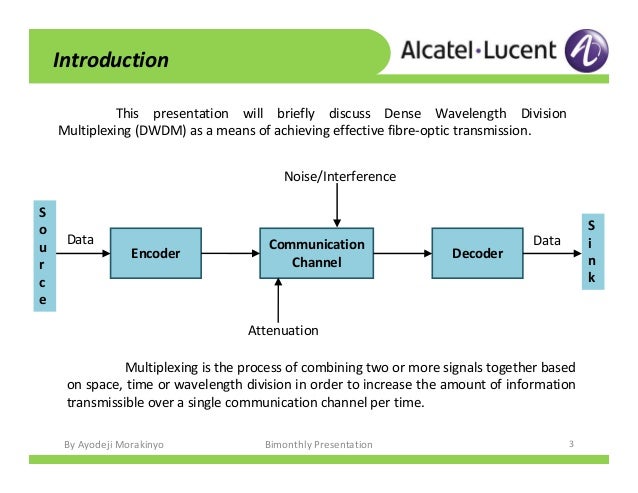 DWDM Presentation