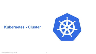 Bare Metal Cluster with Kubernetes, Istio and Metallb | Nguyen Phuong ...