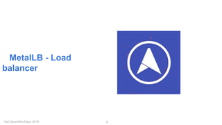 Bare Metal Cluster with Kubernetes, Istio and Metallb | Nguyen Phuong ...