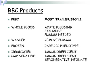 07_basics_of_transfusion_therapy.ppt