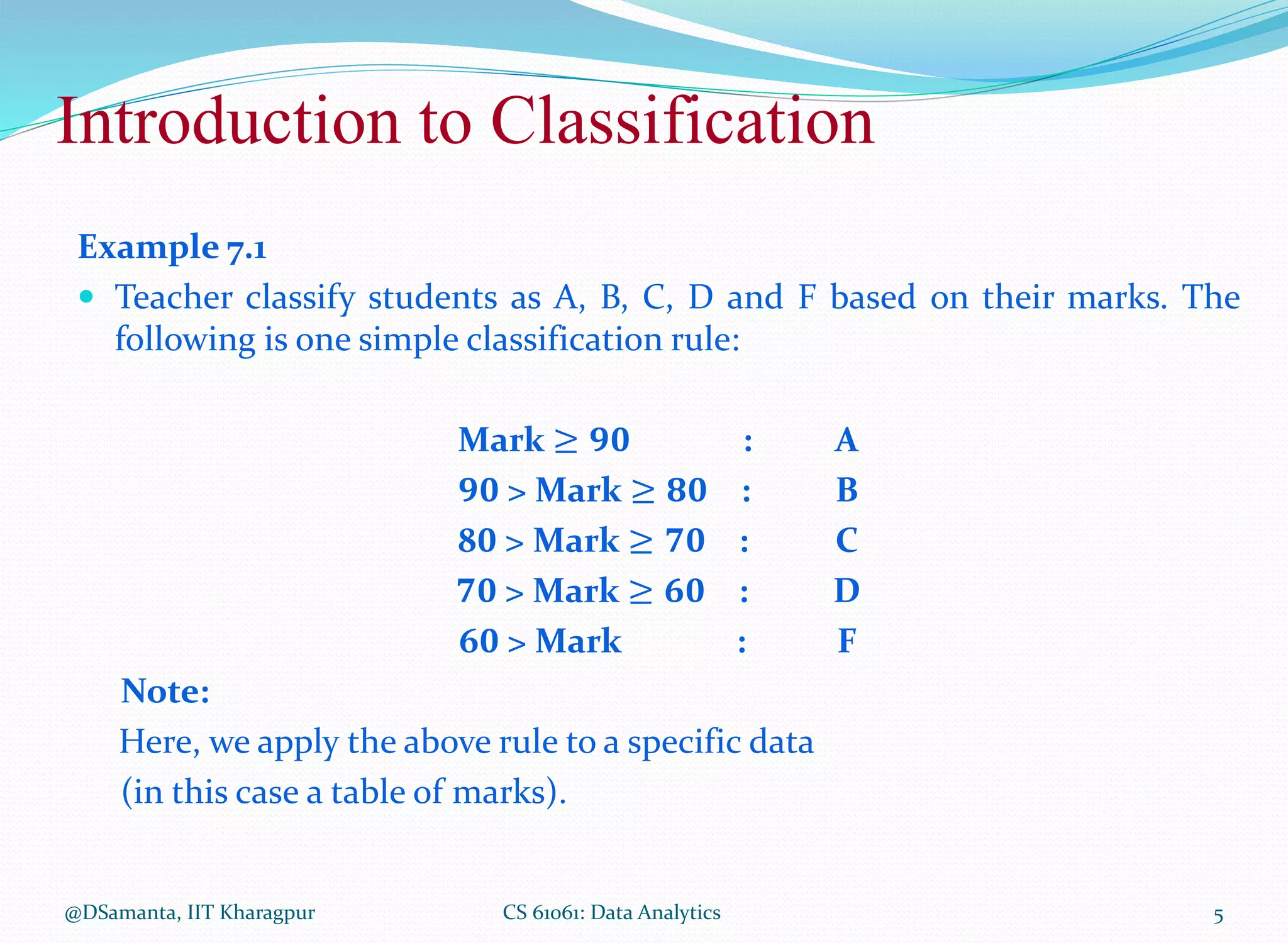 07_BayesianClassifier.pptx