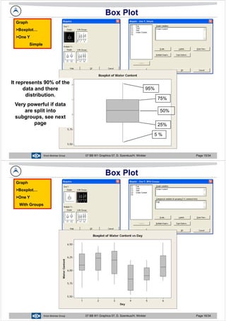 Javier Garcia - Verdugo Sanchez - Six Sigma Training - W1 Minitab ...